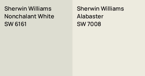 Sherwin Williams Nonchalant White vs. Sherwin Williams Alabaster comparison