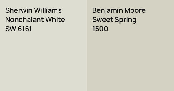 Sherwin Williams Nonchalant White vs. Benjamin Moore Sweet Spring ...