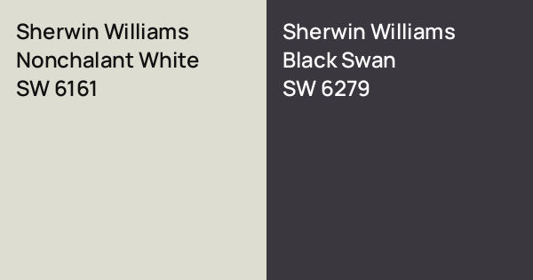 Sherwin Williams Nonchalant White vs. Sherwin Williams Black Swan ...