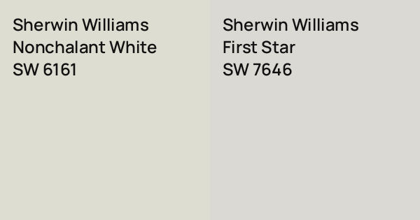 Sherwin Williams Nonchalant White vs. Sherwin Williams First Star ...