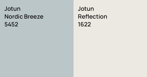 Jotun Nordic Breeze vs. Jotun Reflection comparison