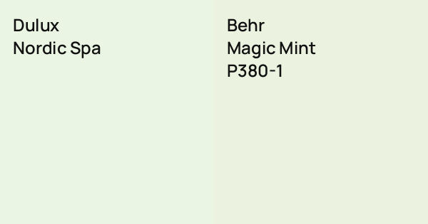 Dulux Nordic Spa vs. Behr Magic Mint comparison