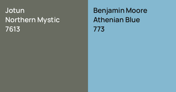 Jotun Northern Mystic vs. Benjamin Moore Athenian Blue comparison