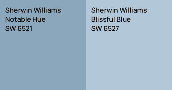 Sherwin Williams Notable Hue vs. Sherwin Williams Blissful Blue comparison