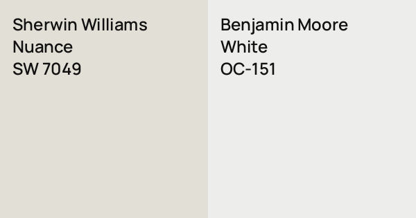Sherwin Williams Nuance vs. Benjamin Moore White comparison