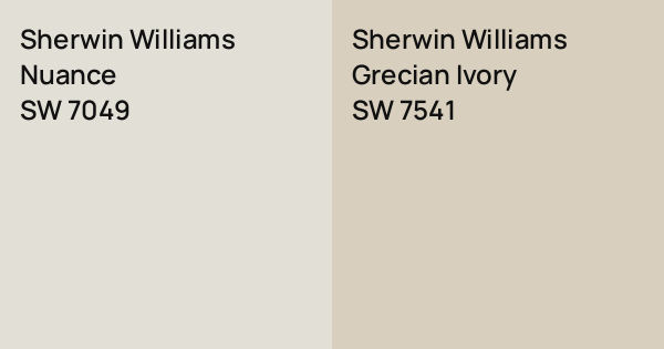 Sherwin Williams Nuance vs. Sherwin Williams Grecian Ivory comparison