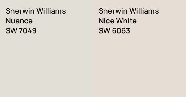 Sherwin Williams Nuance vs. Sherwin Williams Nice White comparison