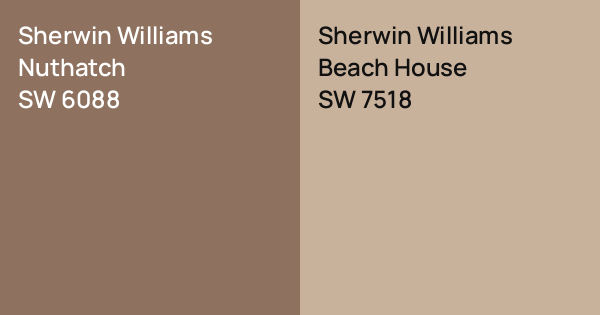 Sherwin Williams Nuthatch vs. Sherwin Williams Beach House comparison