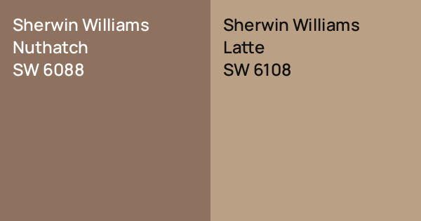Sherwin Williams Nuthatch vs. Sherwin Williams Latte comparison