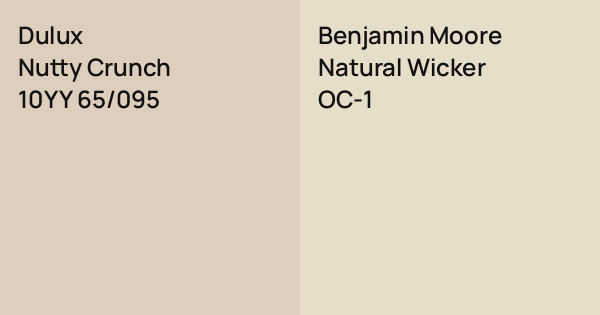 Dulux Nutty Crunch vs. Benjamin Moore Natural Wicker comparison