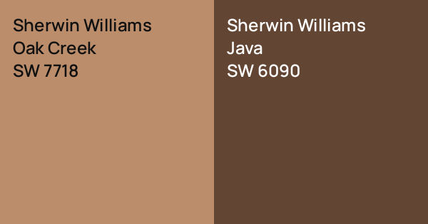 Sherwin Williams Oak Creek vs. Sherwin Williams Java comparison