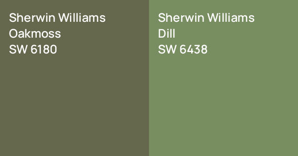Sherwin Williams Oakmoss vs. Sherwin Williams Dill comparison