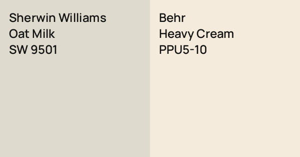 Sherwin Williams Oat Milk vs. Behr Heavy Cream comparison