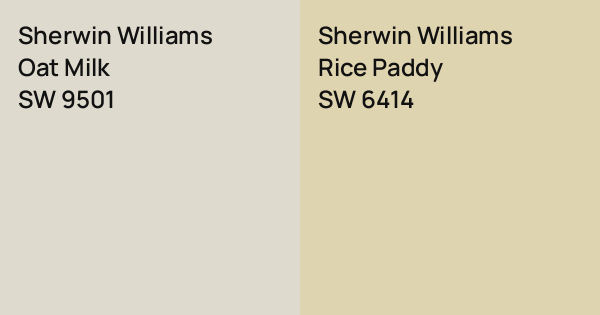 Sherwin Williams Oat Milk vs. Sherwin Williams Rice Paddy comparison