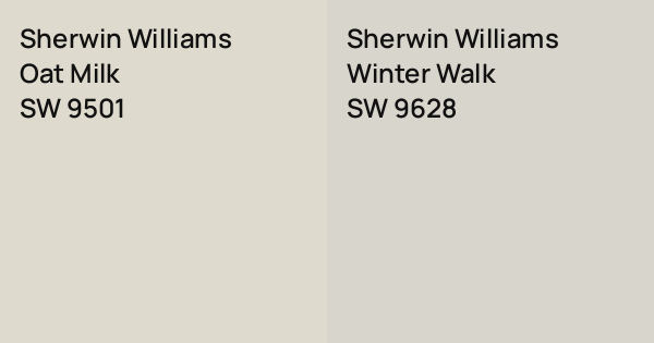 Sherwin Williams Oat Milk vs. Sherwin Williams Winter Walk comparison
