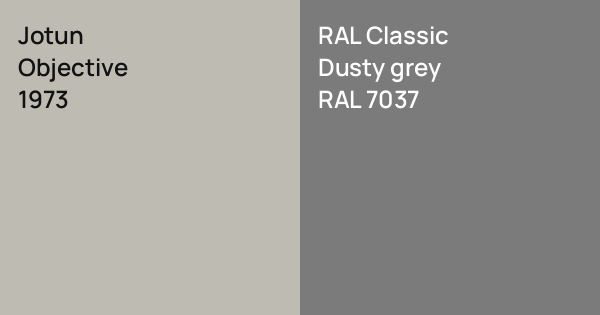 Jotun Objective vs. RAL Classic Dusty grey comparison