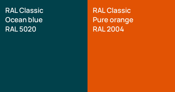 RAL Classic Ocean blue vs. RAL Classic Pure orange comparison