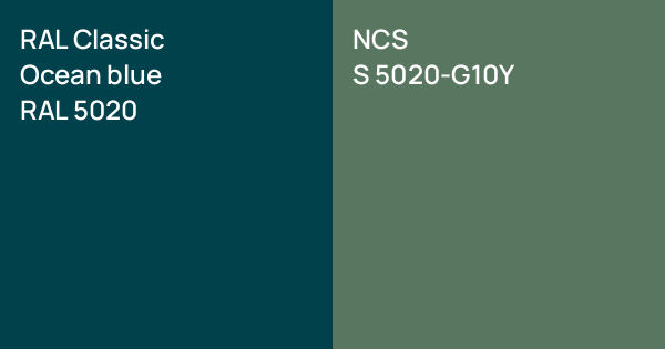 RAL Classic Ocean blue vs. NCS S 5020-G10Y comparison