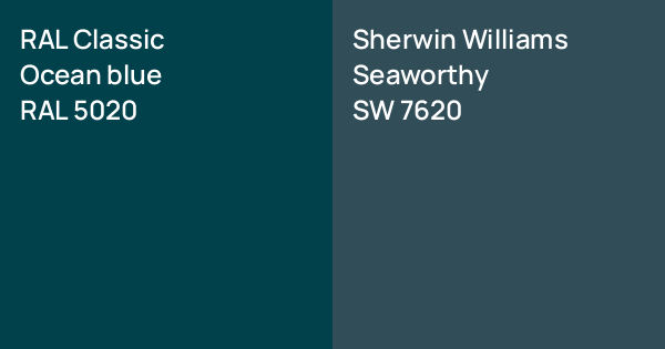 RAL Classic Ocean blue vs. Sherwin Williams Seaworthy comparison