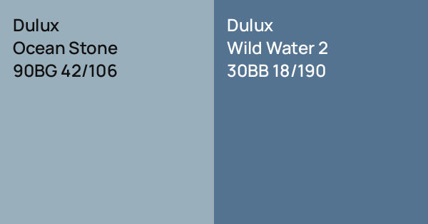 Dulux Ocean Stone vs. Dulux Wild Water 2 comparison