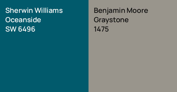 Sherwin Williams Oceanside vs. Benjamin Moore Graystone comparison