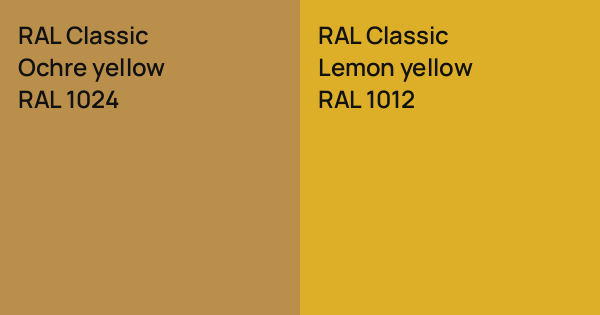 RAL Classic Ochre yellow vs. RAL Classic Lemon yellow comparison