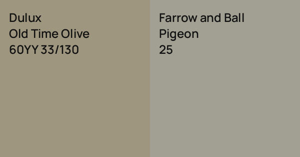 Dulux Old Time Olive vs. Farrow and Ball Pigeon comparison