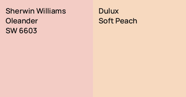 Sherwin Williams Oleander vs. Dulux Soft Peach comparison