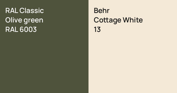 RAL Classic Olive green vs. Behr Cottage White comparison