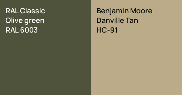 RAL Classic Olive green vs. Benjamin Moore Danville Tan comparison
