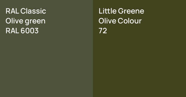 RAL Classic Olive green vs. Little Greene Olive Colour comparison