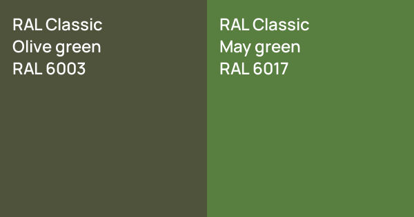 RAL Classic Olive green vs. RAL Classic May green comparison