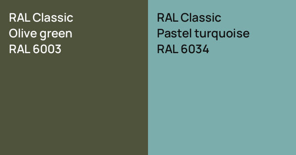 RAL Classic Olive green vs. RAL Classic Pastel turquoise comparison