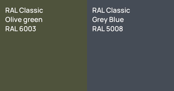 RAL Classic Olive green vs. RAL Classic Grey Blue comparison