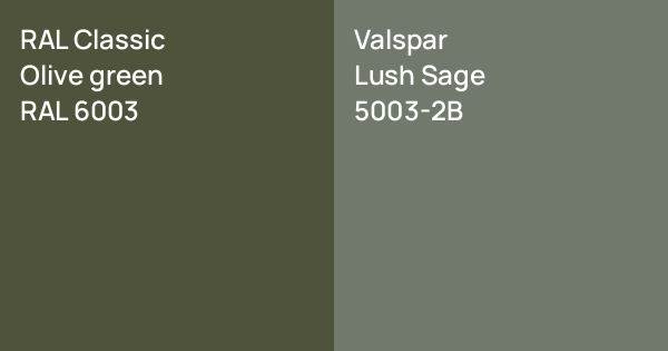 RAL Classic Olive green vs. Valspar Lush Sage comparison
