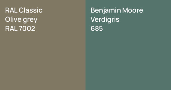 RAL Classic Olive grey vs. Benjamin Moore Verdigris comparison