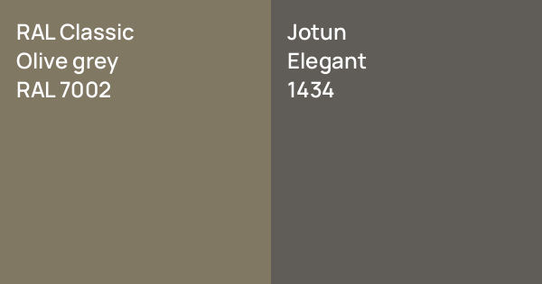 RAL Classic Olive grey vs. Jotun Elegant comparison