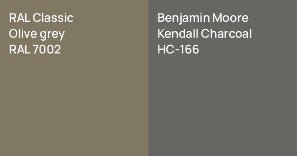 RAL Classic Olive grey vs. Benjamin Moore Kendall Charcoal comparison