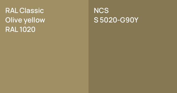 RAL Classic Olive yellow vs. NCS S 5020-G90Y comparison