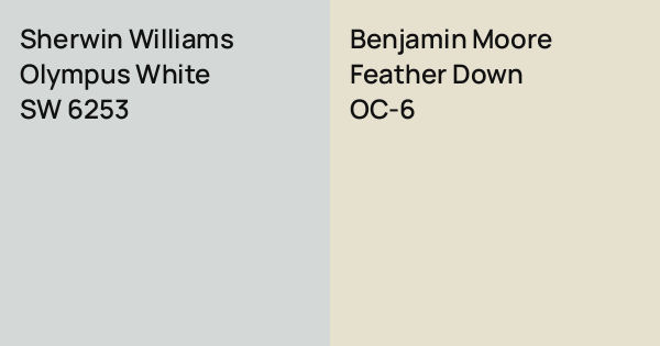Sherwin Williams Olympus White vs. Benjamin Moore Feather Down comparison