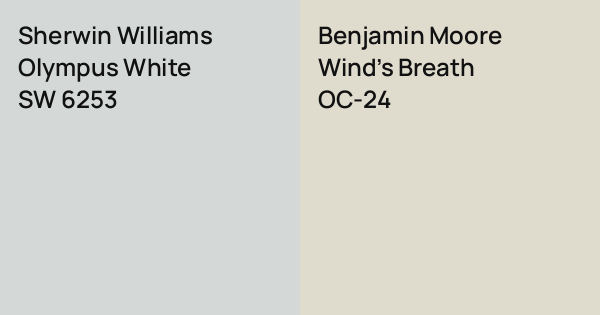 Sherwin Williams Olympus White vs. Benjamin Moore Wind's Breath comparison