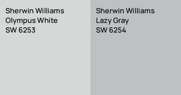 Sherwin Williams Olympus White vs. Sherwin Williams Lazy Gray comparison