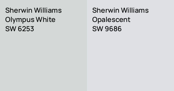 Sherwin Williams Olympus White vs. Sherwin Williams Opalescent comparison