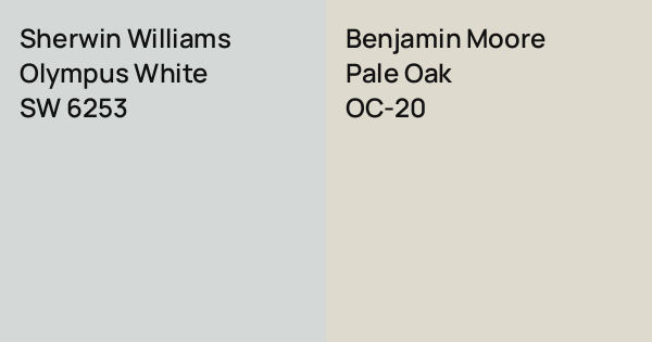 Sherwin Williams Olympus White vs. Benjamin Moore Pale Oak comparison
