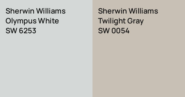 Sherwin Williams Olympus White vs. Sherwin Williams Twilight Gray ...