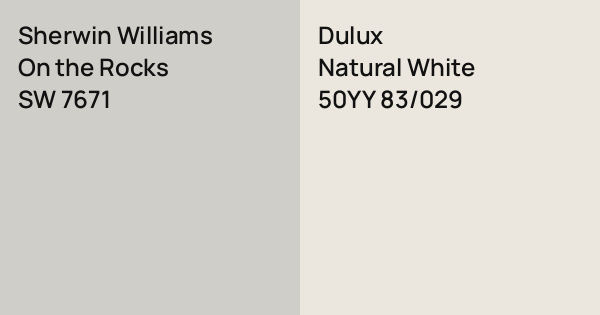 Sherwin Williams On the Rocks vs. Dulux Natural White comparison