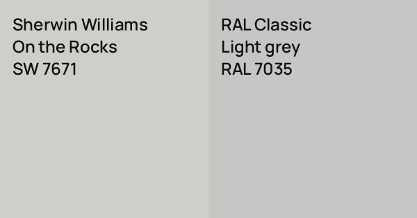 Sherwin Williams On the Rocks vs. RAL Classic Light grey comparison