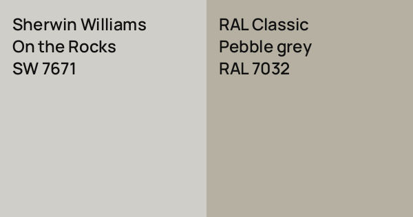 Sherwin Williams On the Rocks vs. RAL Classic Pebble grey comparison