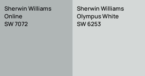 Sherwin Williams Online vs. Sherwin Williams Olympus White comparison