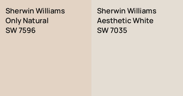 Sherwin Williams Only Natural vs. Sherwin Williams Aesthetic White ...